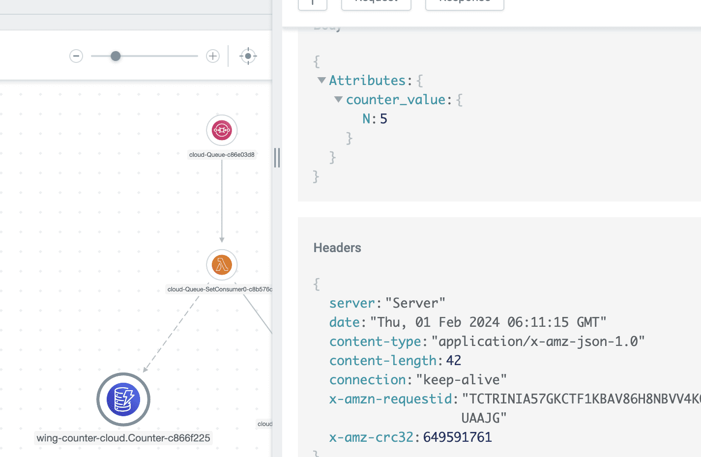 Exploring Winglang with OpenTelemetry - Lumigo